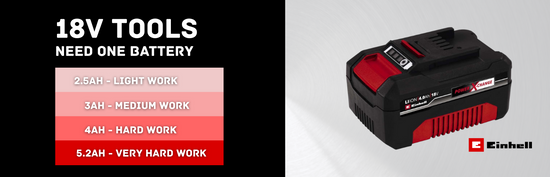 Einhell Power X-Change 18V 4Ah Battery & Charger Kit – Smyth's Homevalue